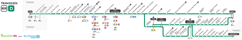 Horaires de train/RER